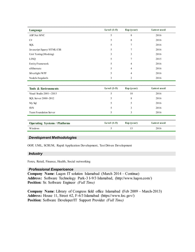 Muhammad_Arshad | PDF