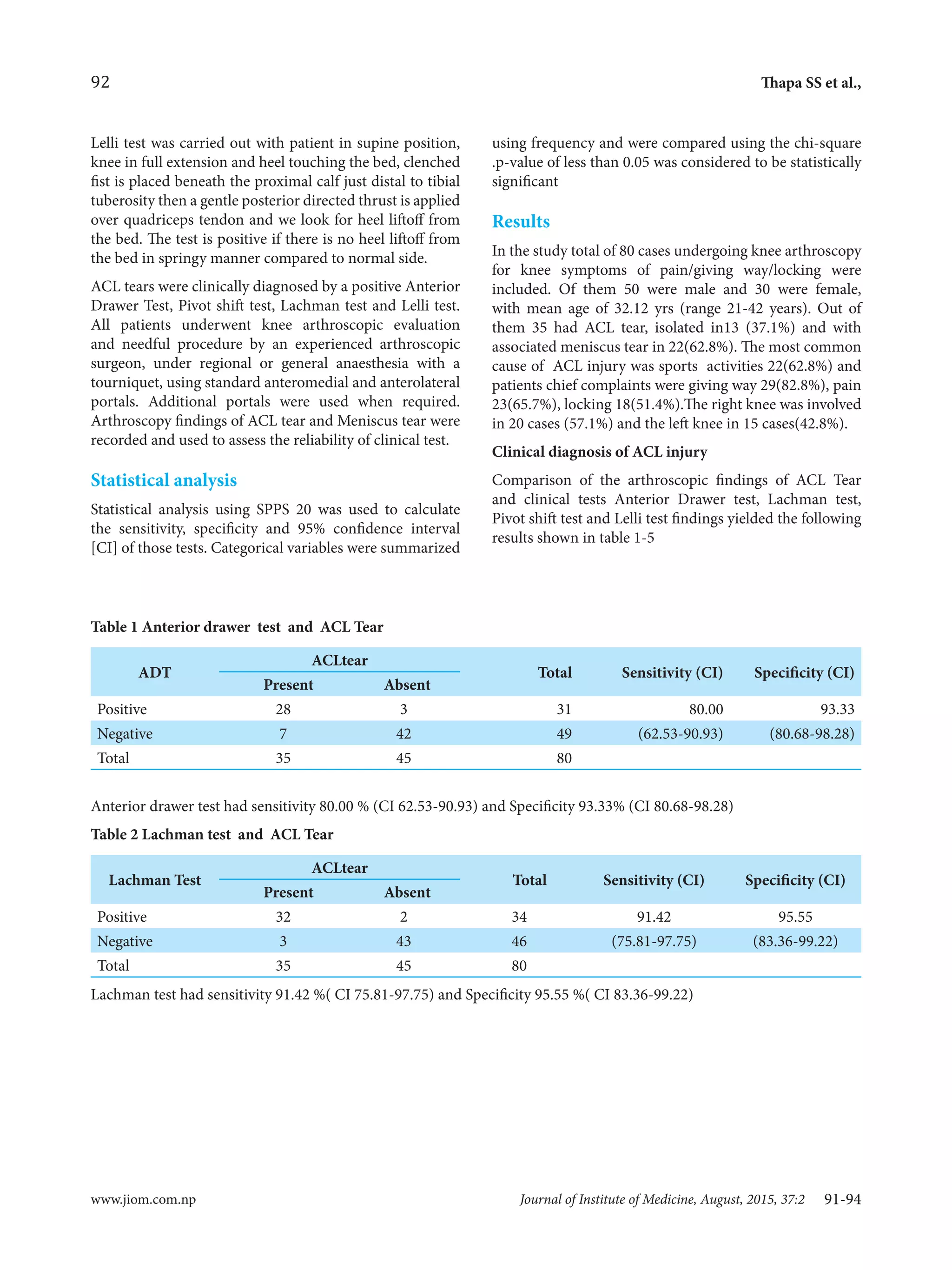 13. Lelli's Test | PDF