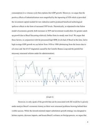 Economic Developent- Brazil | PDF