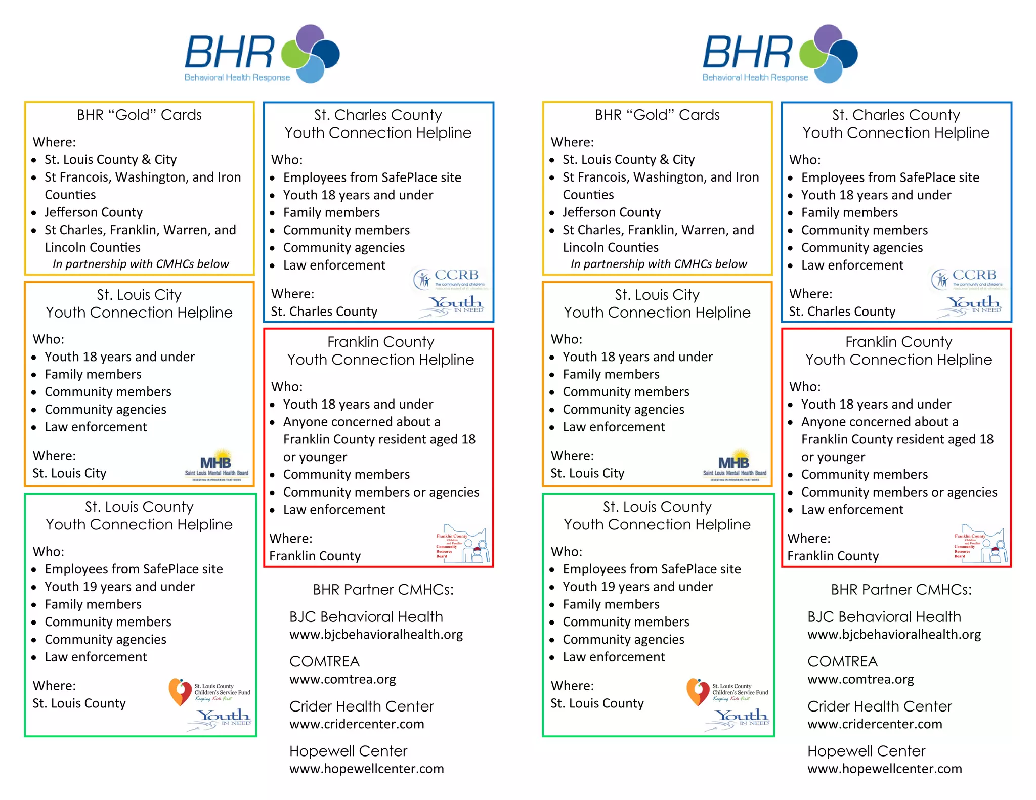 BHR Resource Cheat Sheet | PDF