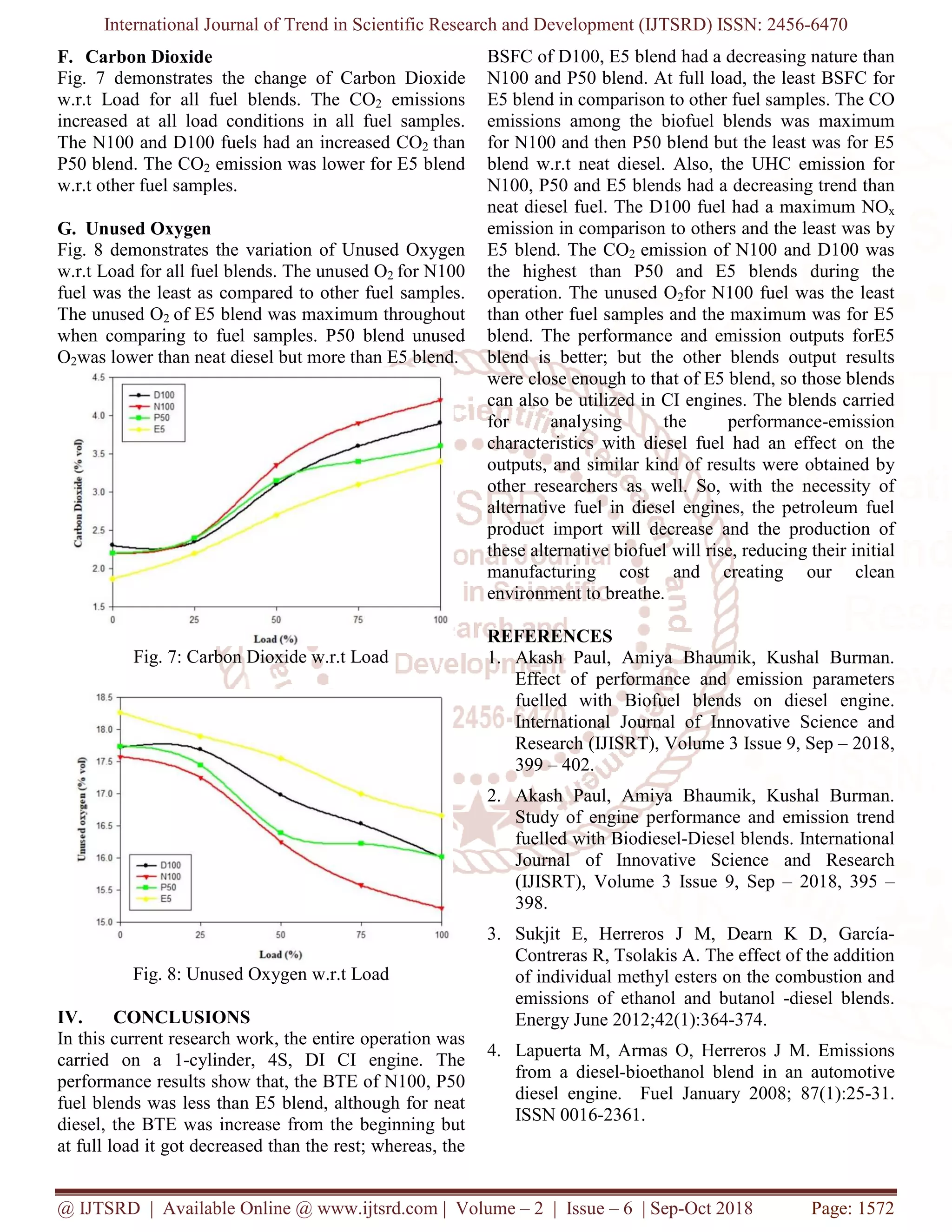 Effect of Diesel Engine Fuelled with Biofuel Blends | PDF | Automotive ...