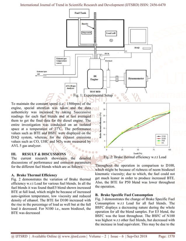 Effect of Diesel Engine Fuelled with Biofuel Blends | PDF | Automotive ...