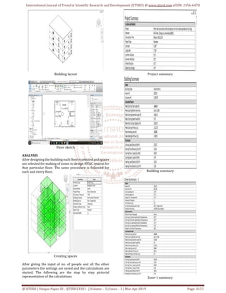 Heat Load Calculation with Duct Design of a Multi Storeyed Residential Building | PDF