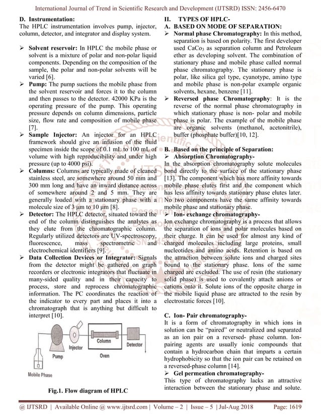 HPLC: Principle and Maintenance with Application | PDF | Chemistry ...