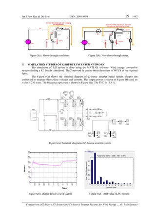 Comparison of Z-Source EZ-Source and TZ-Source Inverter Systems for Wind Energy Conversion | PDF
