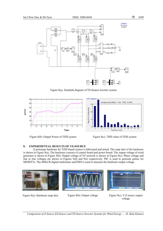 Comparison of Z-Source EZ-Source and TZ-Source Inverter Systems for Wind Energy Conversion | PDF