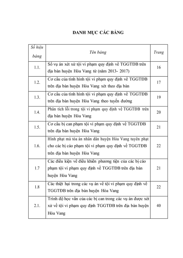 Luận văn: Tội vi phạm quy định về tham gia giao thông đường bộ, 9 ĐIỂM | DOC