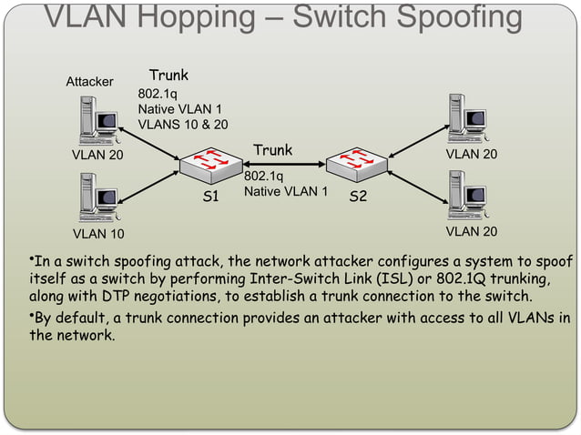 Cisco Training Ccna And Routing Switchingppt