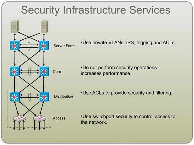Cisco Training CCNA and Routing Switching.ppt