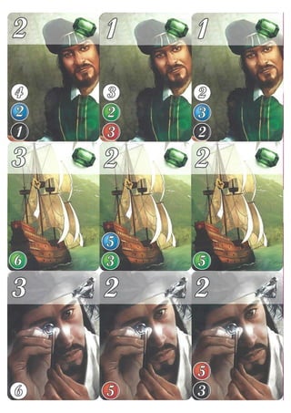 Splendor PnP - All cards Retheme | PDF