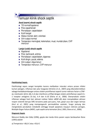 249127395 syok-sepsis | DOC