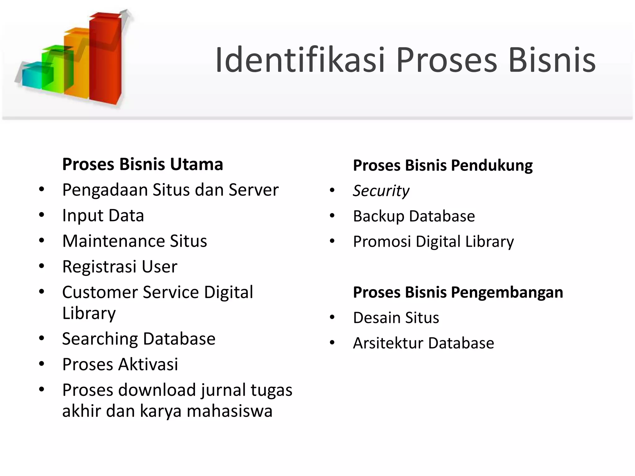 Analisis Proses Bisnis Digital Library ITS | PPT