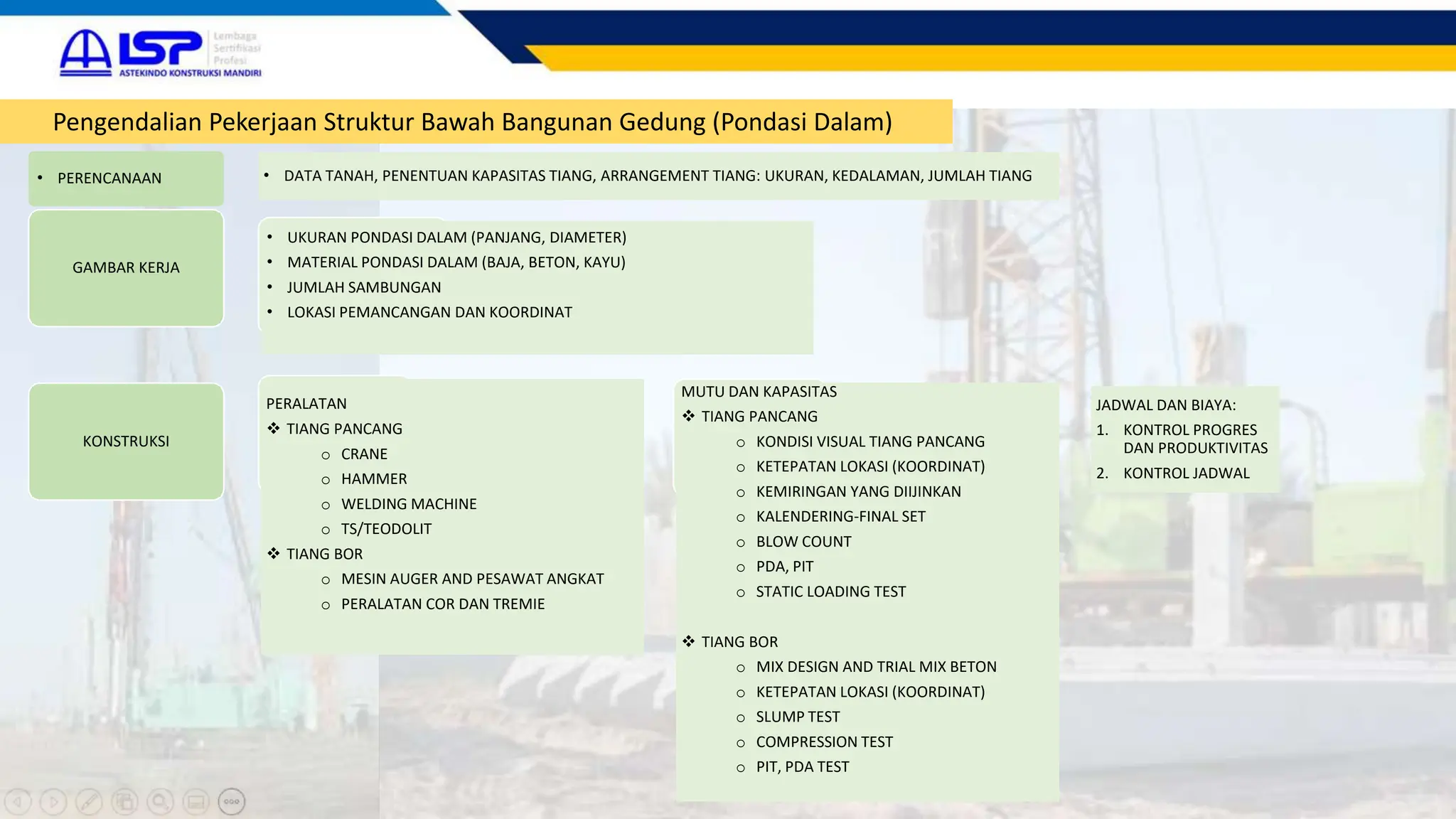 slide presentasi untuk sertifikasi Jenjang 9 Ahli Bangunan Gedung | PPTX