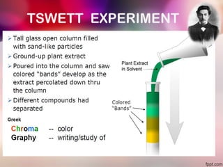 chromatography | PPT