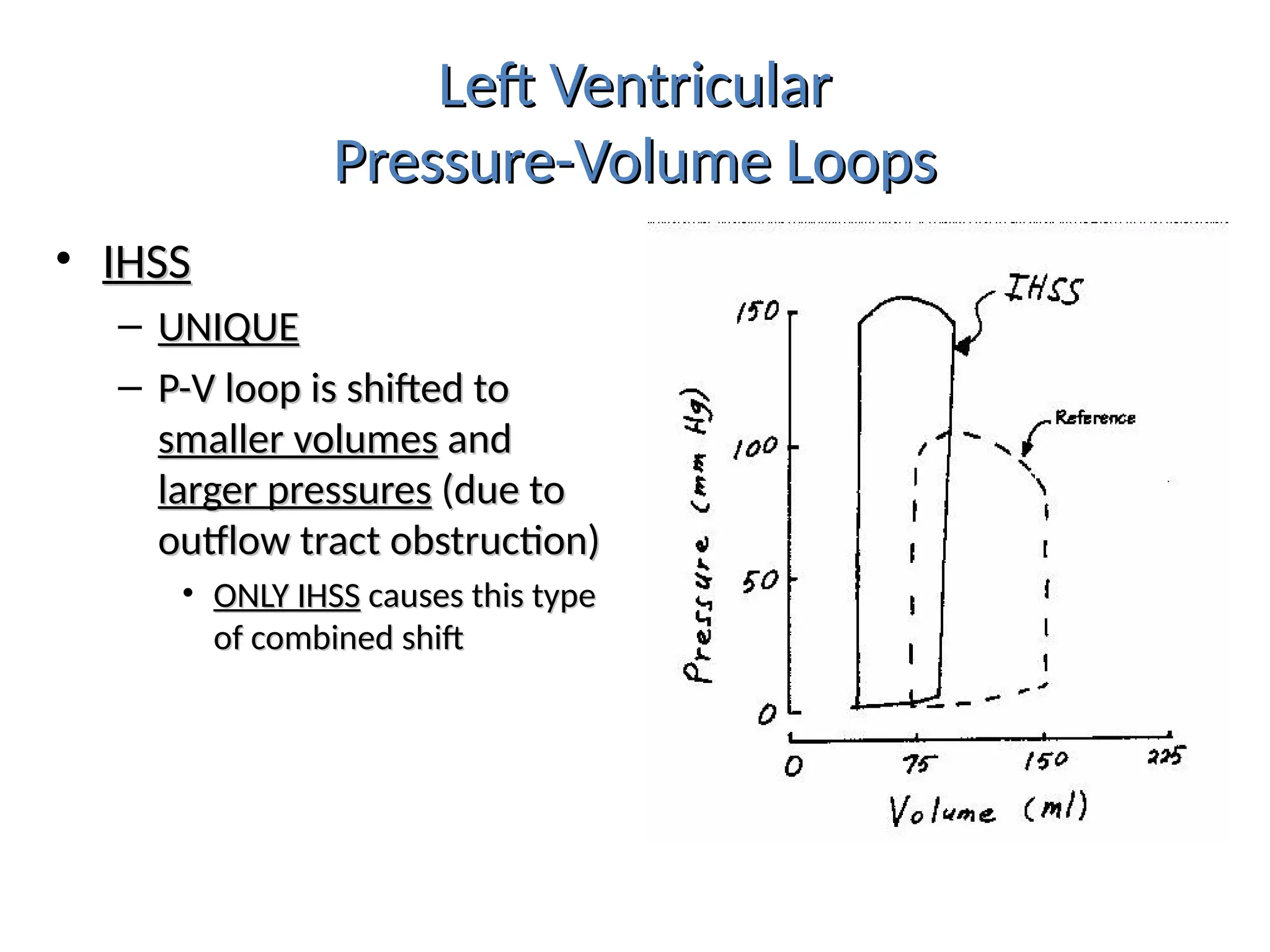 presentation of left ventricular pressure volume loops for dummies | PPT