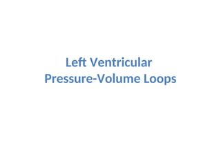 presentation of left ventricular pressure volume loops for dummies | PPT