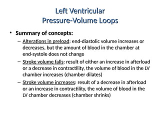 presentation of left ventricular pressure volume loops for dummies | PPT