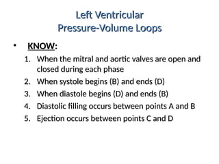 presentation of left ventricular pressure volume loops for dummies | PPT