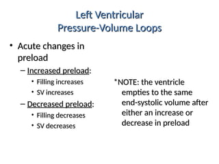presentation of left ventricular pressure volume loops for dummies | PPT