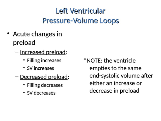 presentation of left ventricular pressure volume loops for dummies | PPT