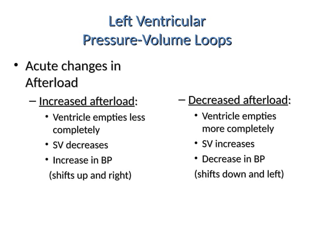 presentation of left ventricular pressure volume loops for dummies | PPT