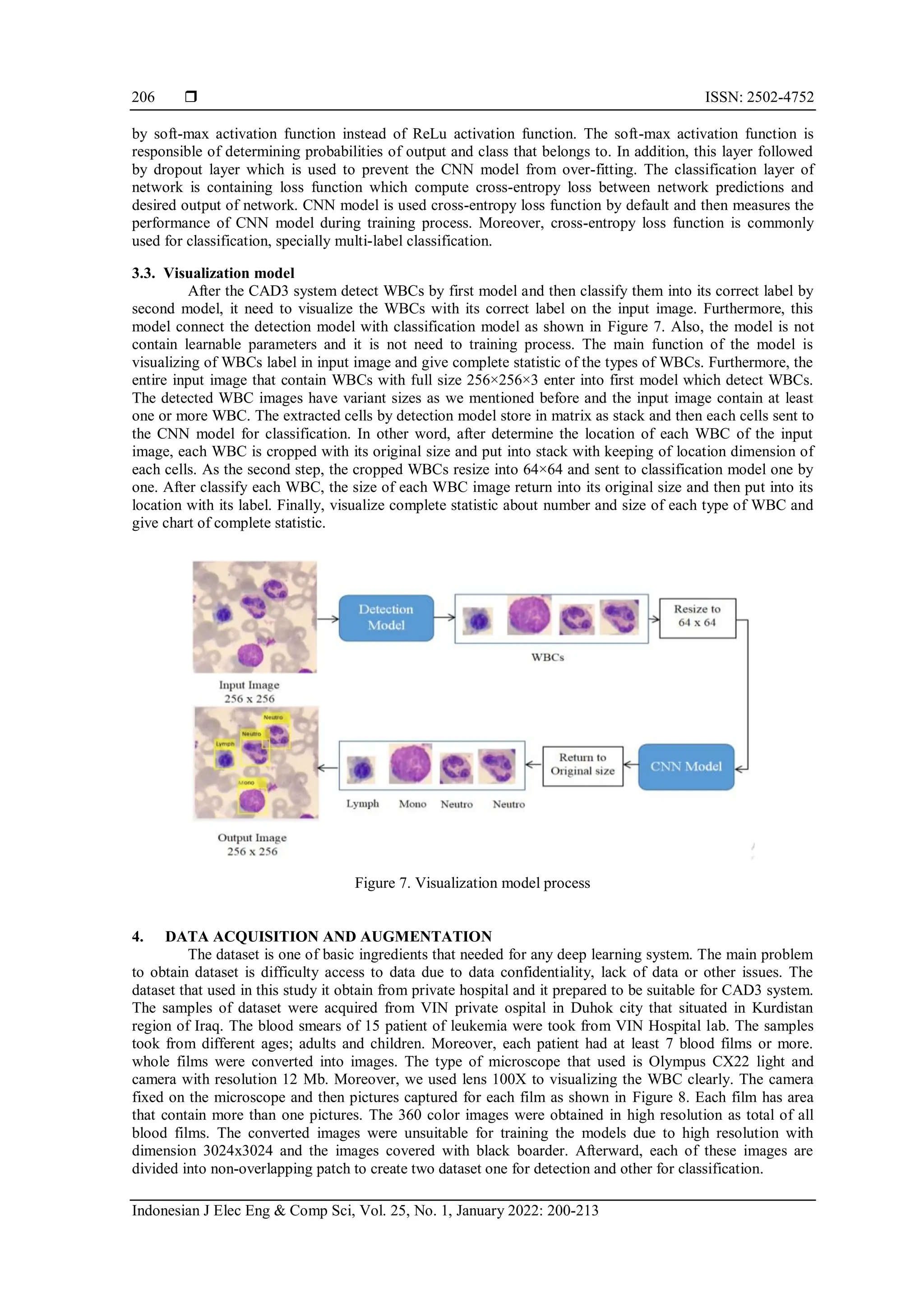 A YOLO and convolutional neural network for the detection and ...