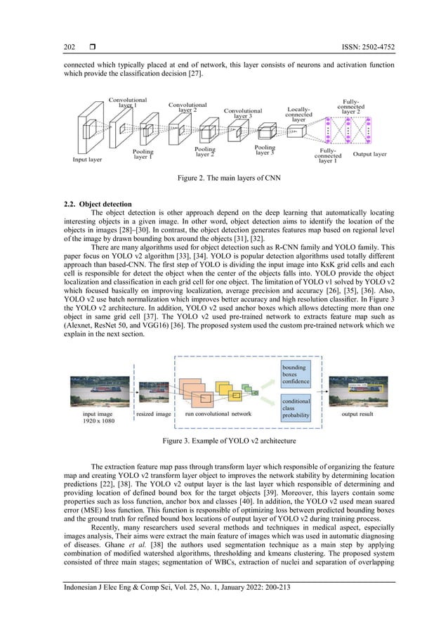A Yolo And Convolutional Neural Network For The Detection And Classification Of Leukocytes In 3703