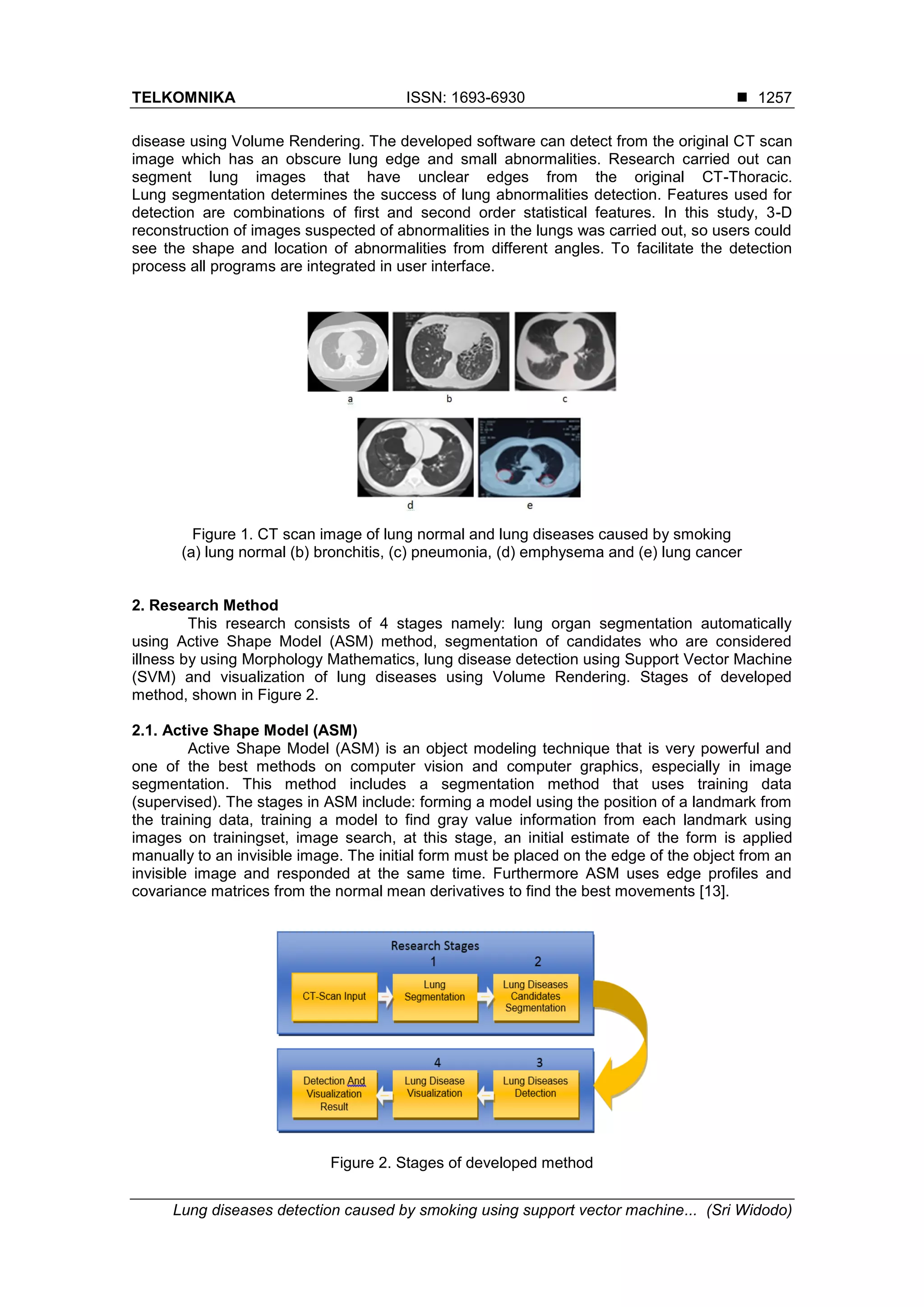 Lung diseases detection caused by smoking using support vector machine ...