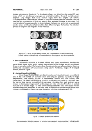 Lung diseases detection caused by smoking using support vector machine ...