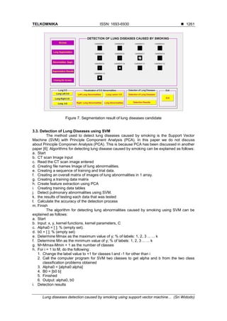 Lung diseases detection caused by smoking using support vector machine ...