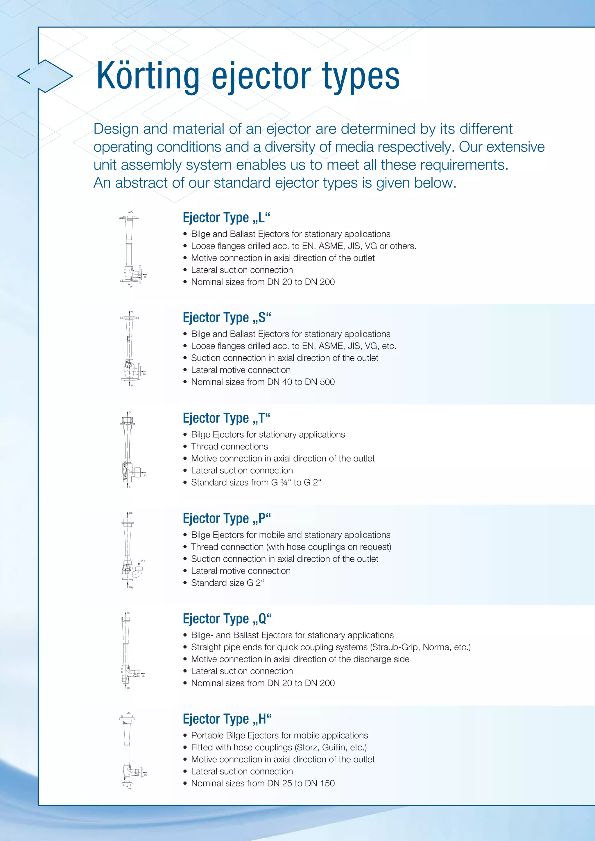 Shipbuilding-web | PDF