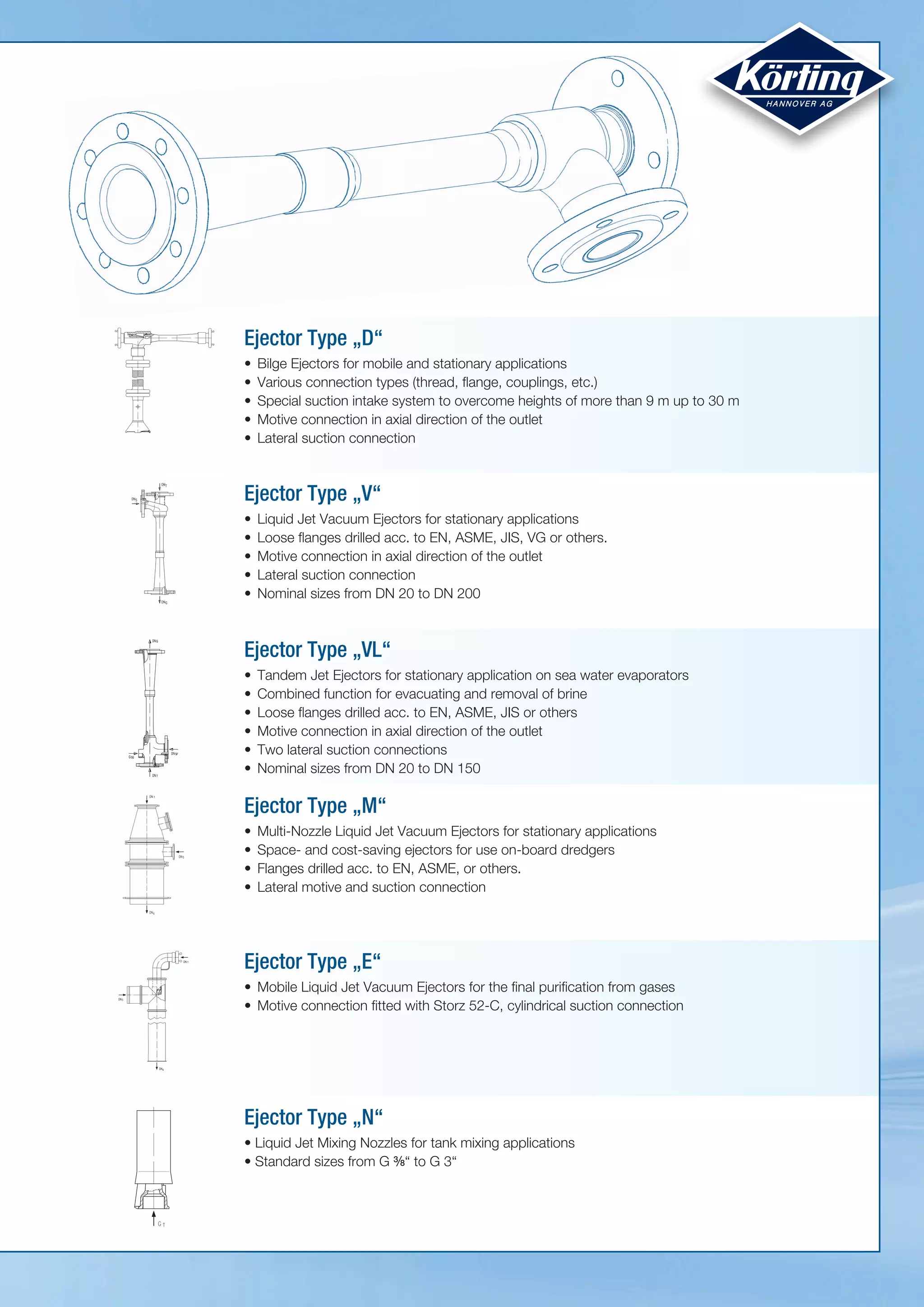 Shipbuilding-web | PDF