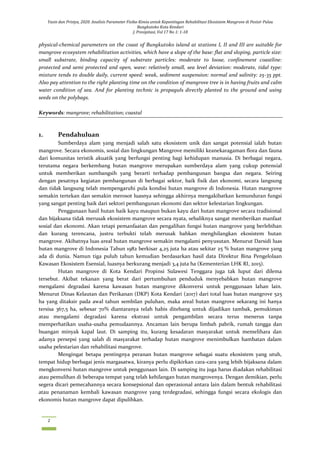 ANALYSIS OF PHYSICAL-CHEMICAL PARAMETERS FOR MANGROVE ECOSYSTEM REHABILITATION IN BUNGKUTOKO ...