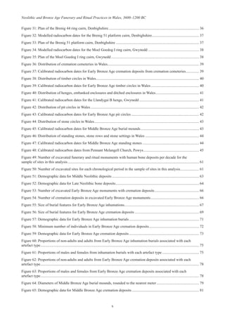 Neolithic And Bronze Age Funerary And Ritual Practices In Wales ...
