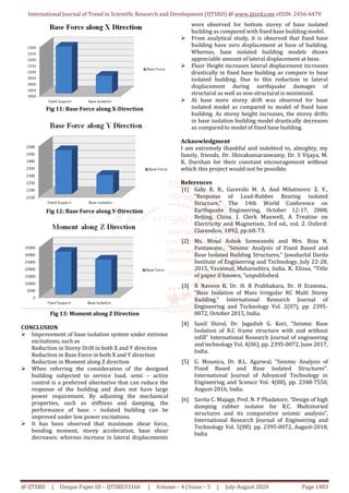 Seismic Analysis of Framed R.C. Structure with Base Isolation Technique using E Tabs | PDF