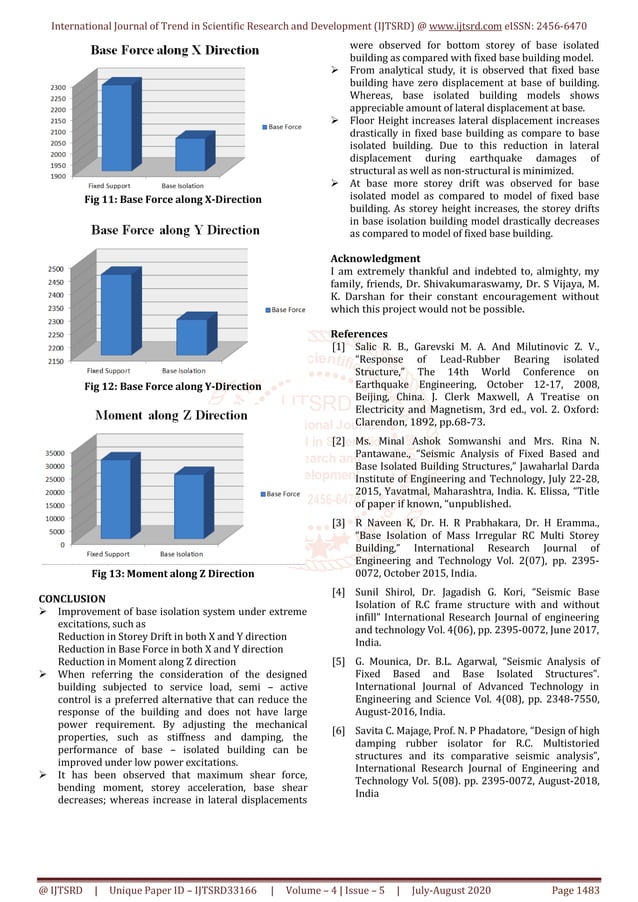 Seismic Analysis of Framed R.C. Structure with Base Isolation Technique using E Tabs | PDF