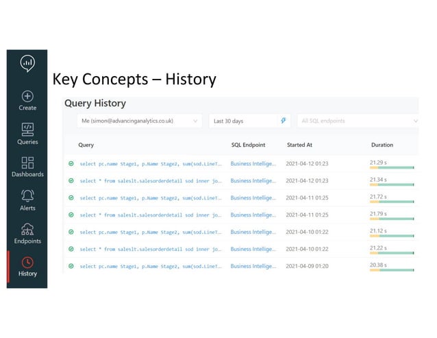 Getting Started with Databricks SQL Analytics | PPT Getting Started with Databricks SQL Analytics | PPT