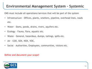 Environmental Management Systems - ISO 14001 | PPTX