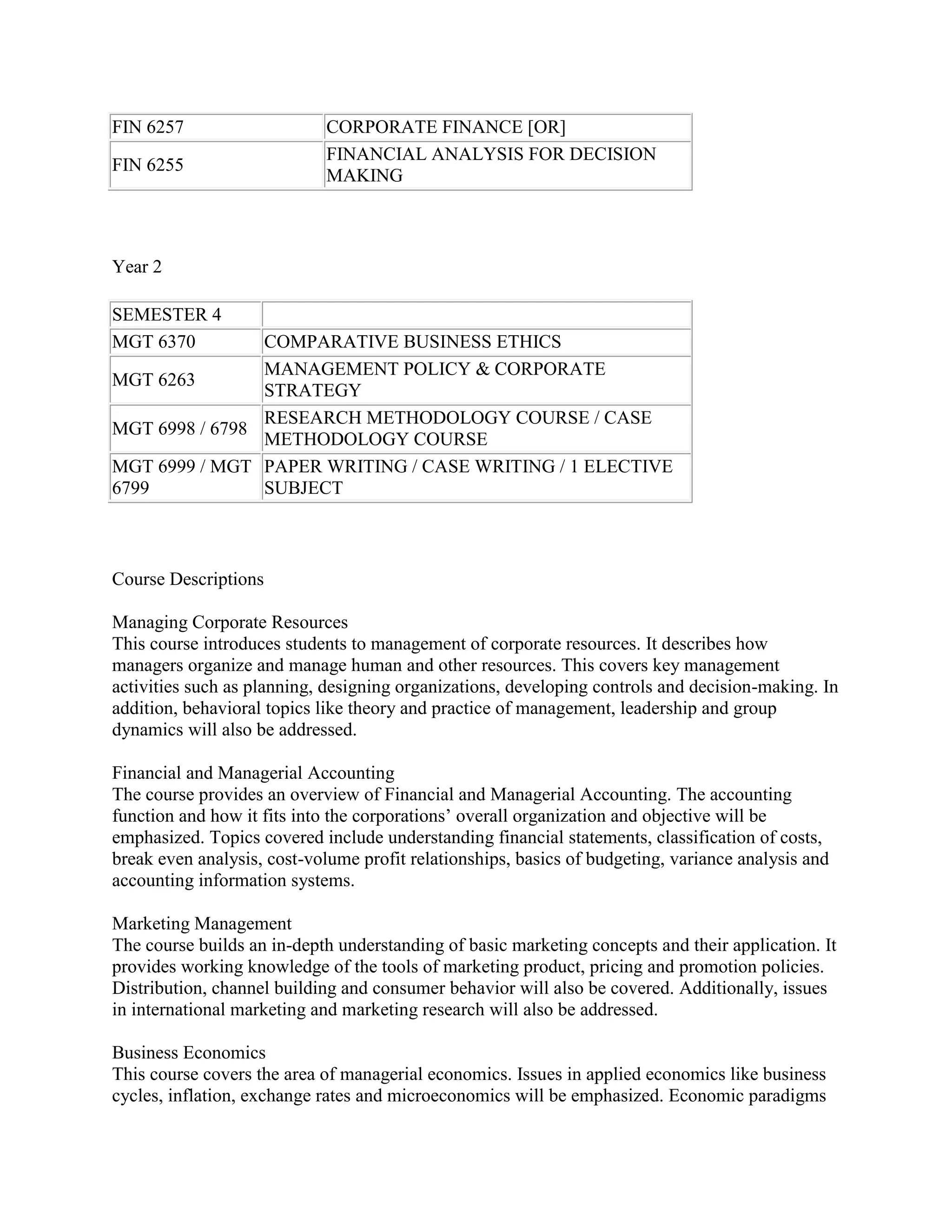 MBA overview | PDF | Business Administration | Business