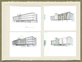 Civic Design Projects | PPTX