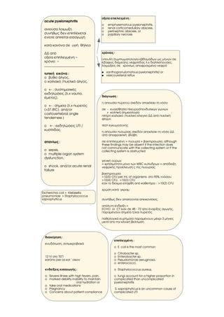 24 Acute Pyelonephritis | PDF
