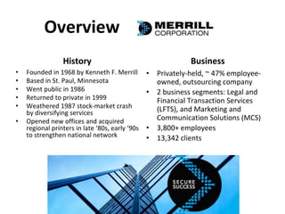 Merrill Coporation Presentation. PP | PPT