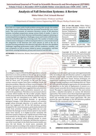 Analysis of Fall Detection Systems: A Review | PDF