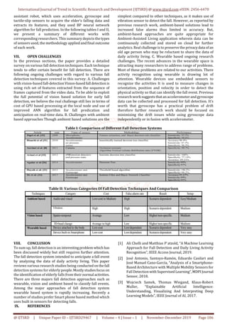 Analysis of Fall Detection Systems: A Review | PDF