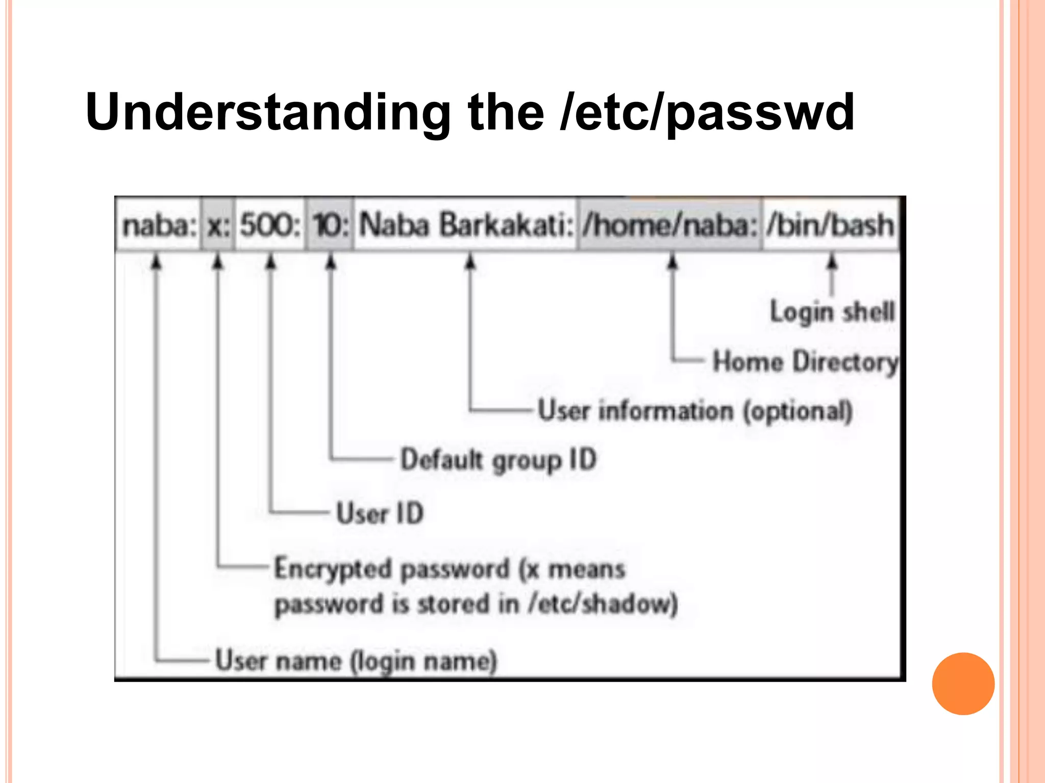 Linux Security in Operating System | PPTX
