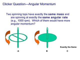 24 Apr 28 Newtons Laws, Linear Angular Momentum Presented | PPT ...