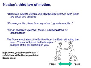 24 Apr 28 Newtons Laws, Linear Angular Momentum Presented | PPT | Physics | Science