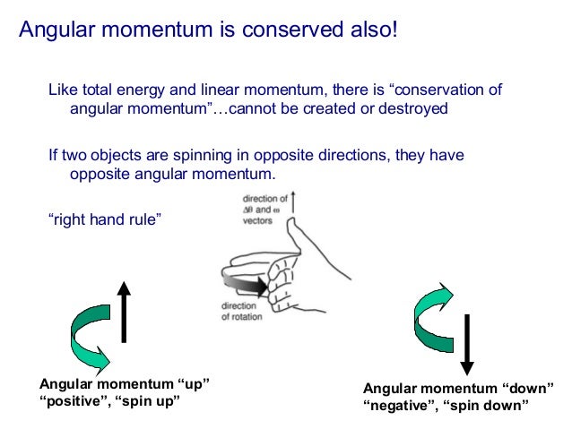 24 Apr 28 Newtons Laws, Linear Angular Momentum Presented