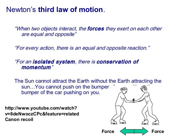 24 Apr 28 Newtons Laws, Linear Angular Momentum Presented