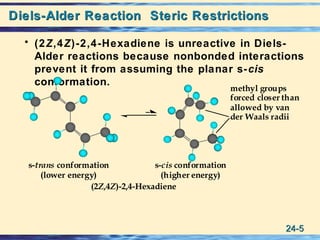 24a synthesis | PPT